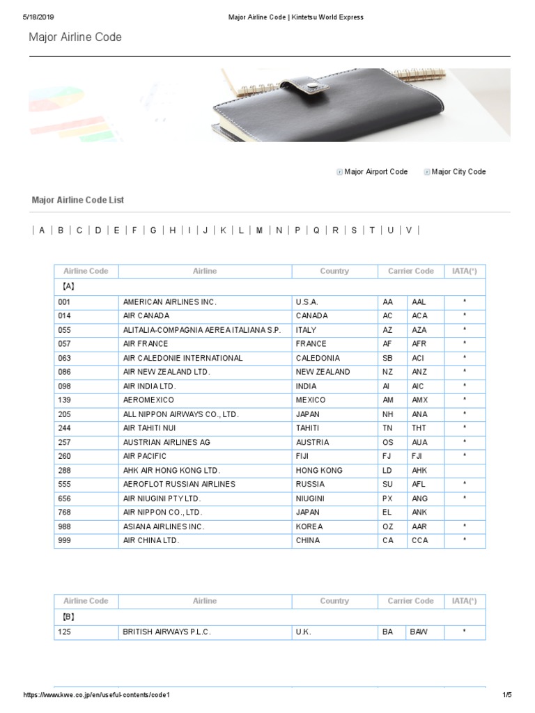 Major Airline Code - Kintetsu World Express | PDF | Airlines | Aviation