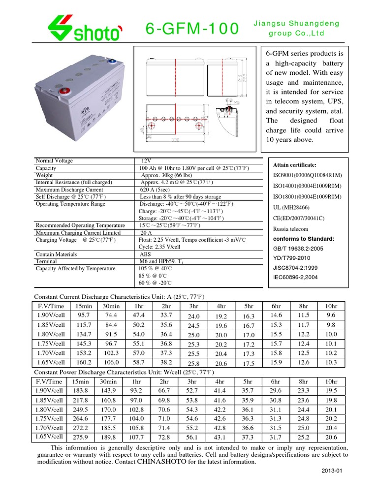 6 GFM 100 | Download Free PDF | Energy Storage | Manufactured Goods