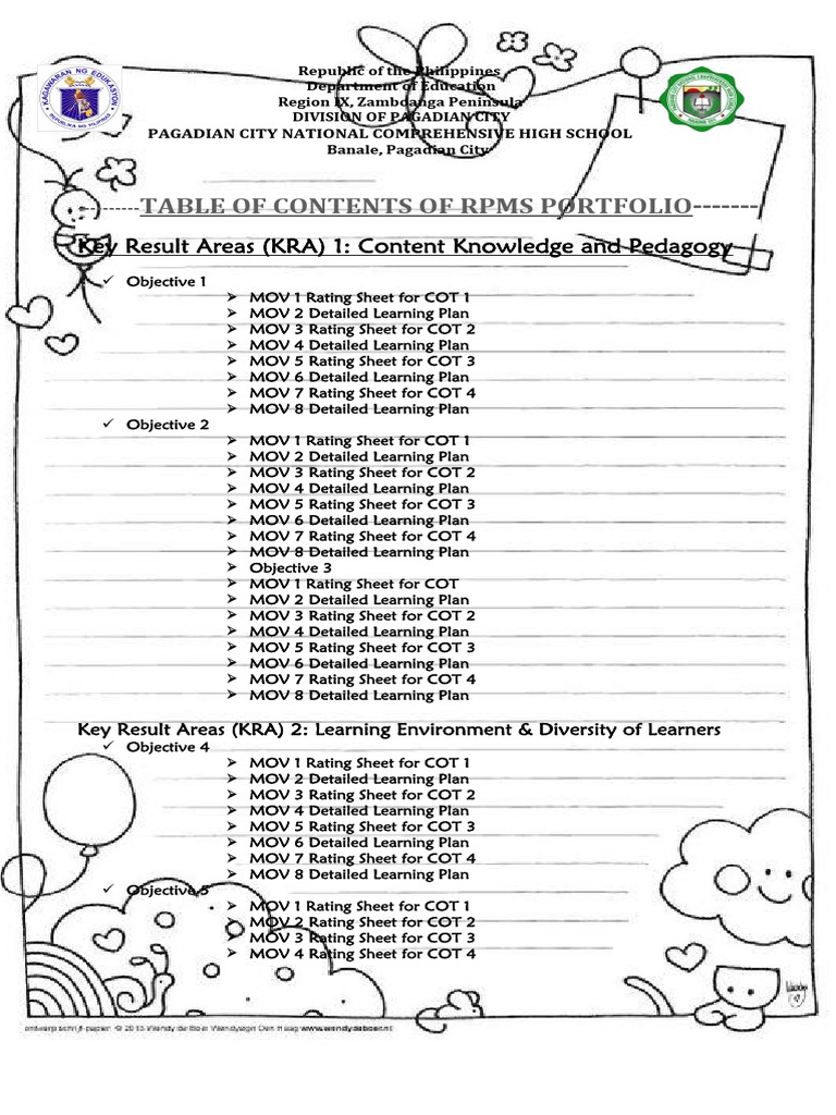Table of Contents of Rpms Portfolio - : Key Result Areas (KRA) 1 ...