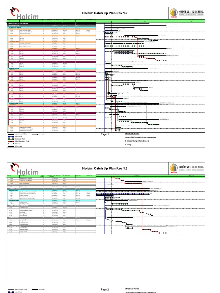 Holcim Catch Up Plan Rev 1.2 | Wall | Architectural Design