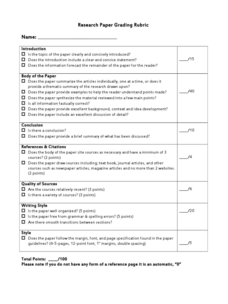 Research Paper Grading Rubric Brandon | PDF