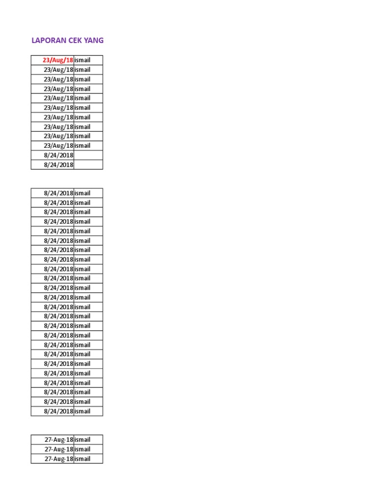 LAP KAS ALL BANK PT 2019 TGL 27 MARET 19 | PDF | Vegetables