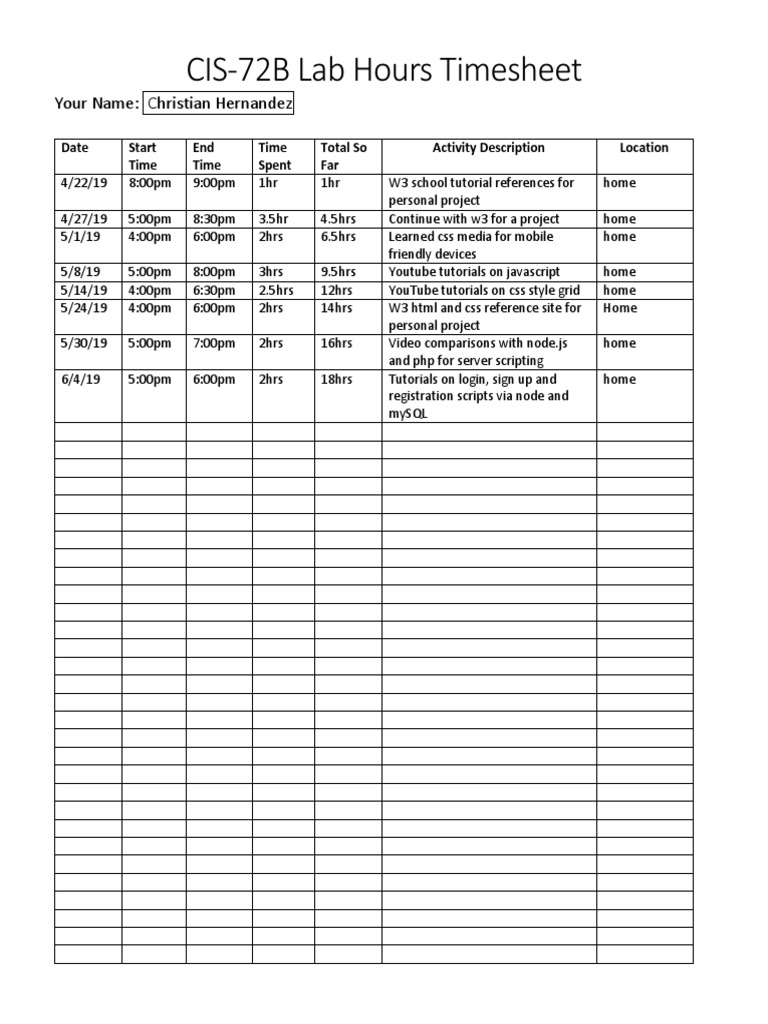 Hernandez Christian Lab Hour | PDF