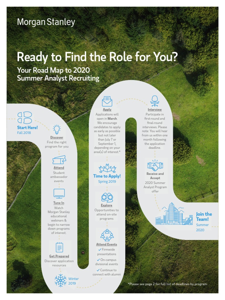 MS Recruiting Roadmap | PDF | Morgan Stanley | Investment Banking