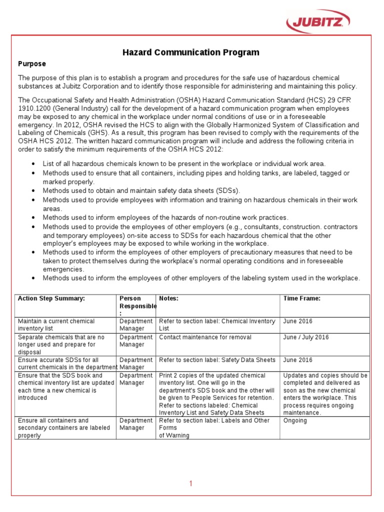 Protective Textiles | PDF | Dangerous Goods | Safety