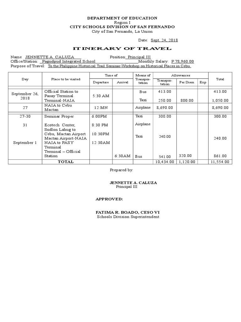 Department of Education City Schools Division of San Fernando | PDF ...