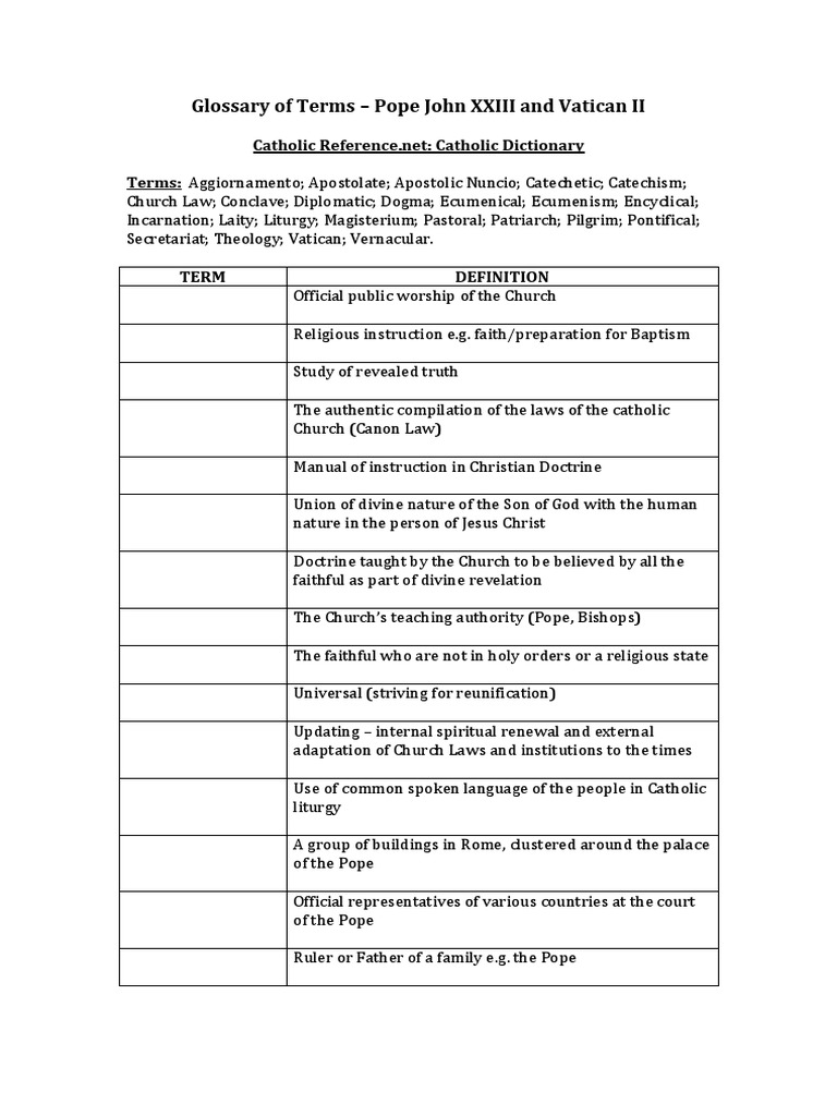 Glossary of Terms E28093 Pope John Xxiii and Vatican II | PDF | Pope ...