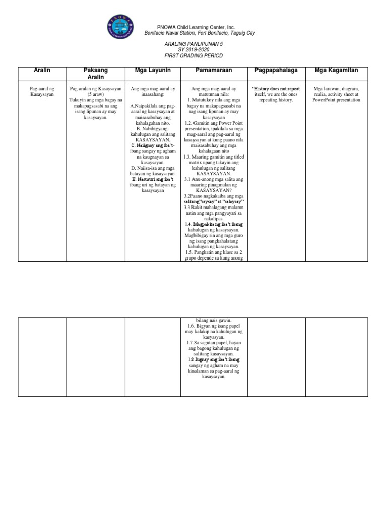 Aralin Paksang Aralin Mga Layunin Pamamaraan Pagpapahalaga Mga Kagamitan | PDF