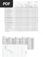 ASTM Soil Classification Cheatsheet | PDF | Silt | Sand