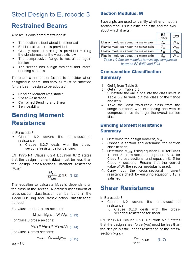 Design Considerations for Steel Beams According to Eurocode 3 | PDF ...