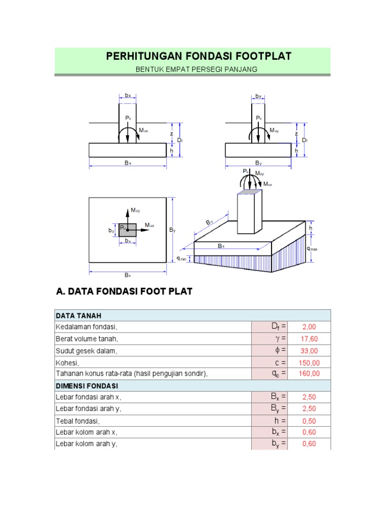 Perhitungan Fondasi Footplat | PDF