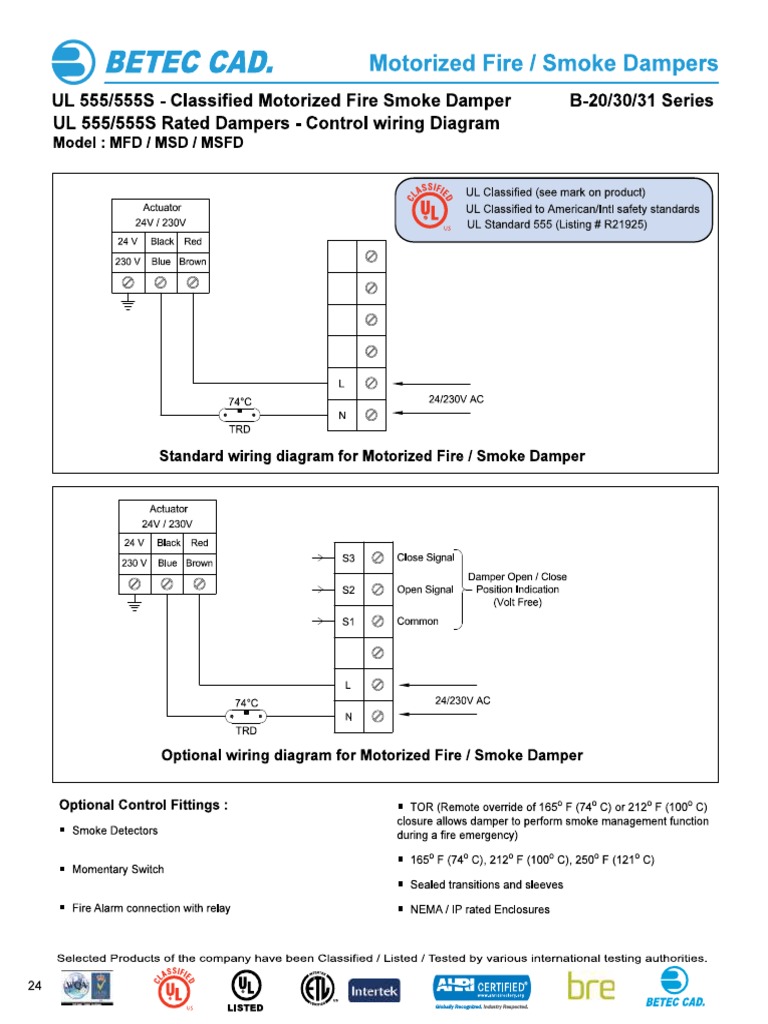 MSFD Actuator | PDF