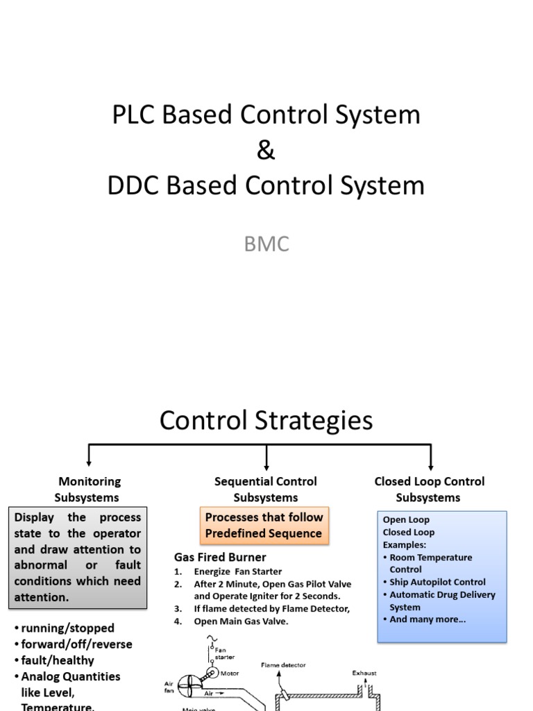 PLC Based Control System | PDF | Programmable Logic Controller | Relay