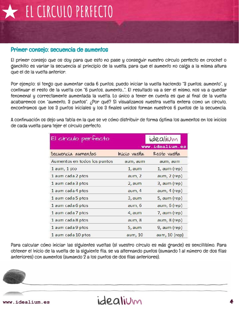 Circulo Perfecto | PDF
