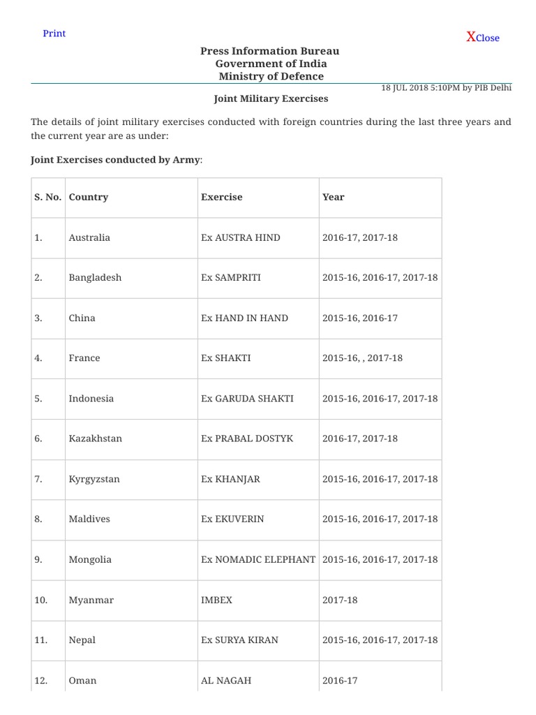 Joint Military Exercises | PDF | Military | Military Science