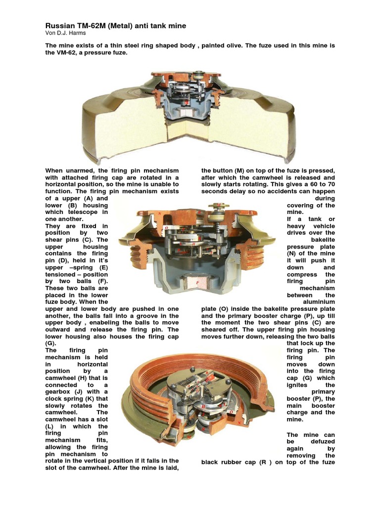Russian TM-62M (Metal) anti tank mine: Von D.J. Harms | Naval Mine | Fuze