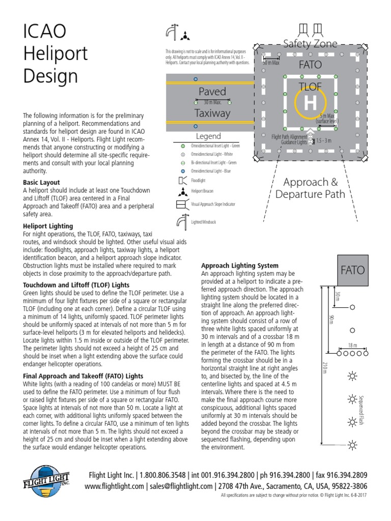 Icao Heliport Design: Fato Paved Taxiway Safety Zone | PDF | Aviation ...