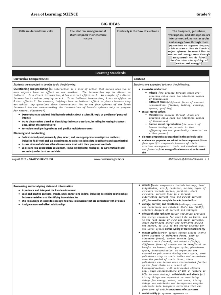 Area of Learning: SCIENCE Grade 9: Big Ideas | PDF | Electrical Network ...