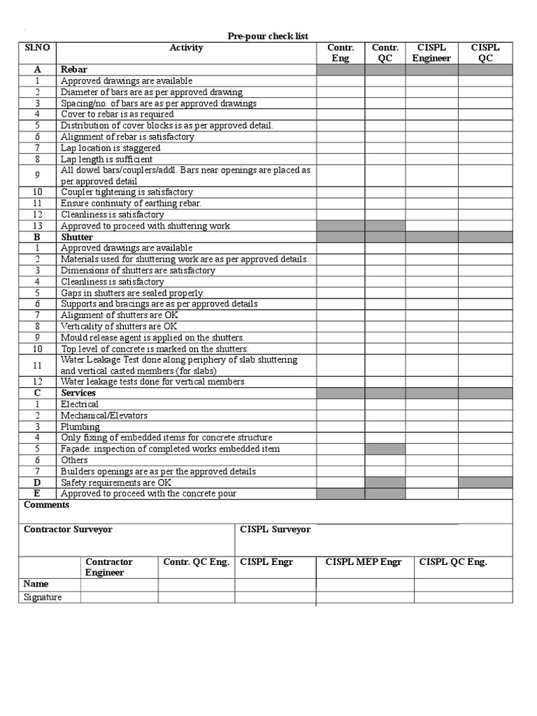 Concrete Prepour Check List | PDF