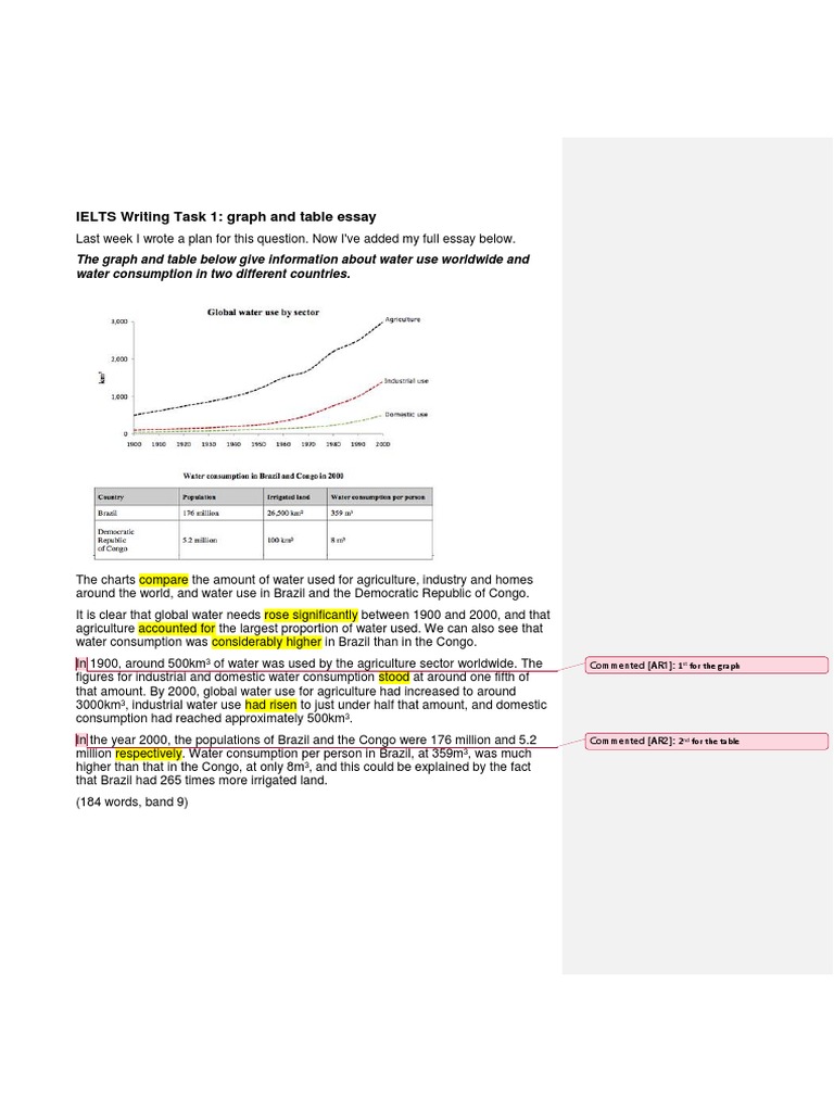 IELTS Writing Task 1: Graph and Table Essay | PDF