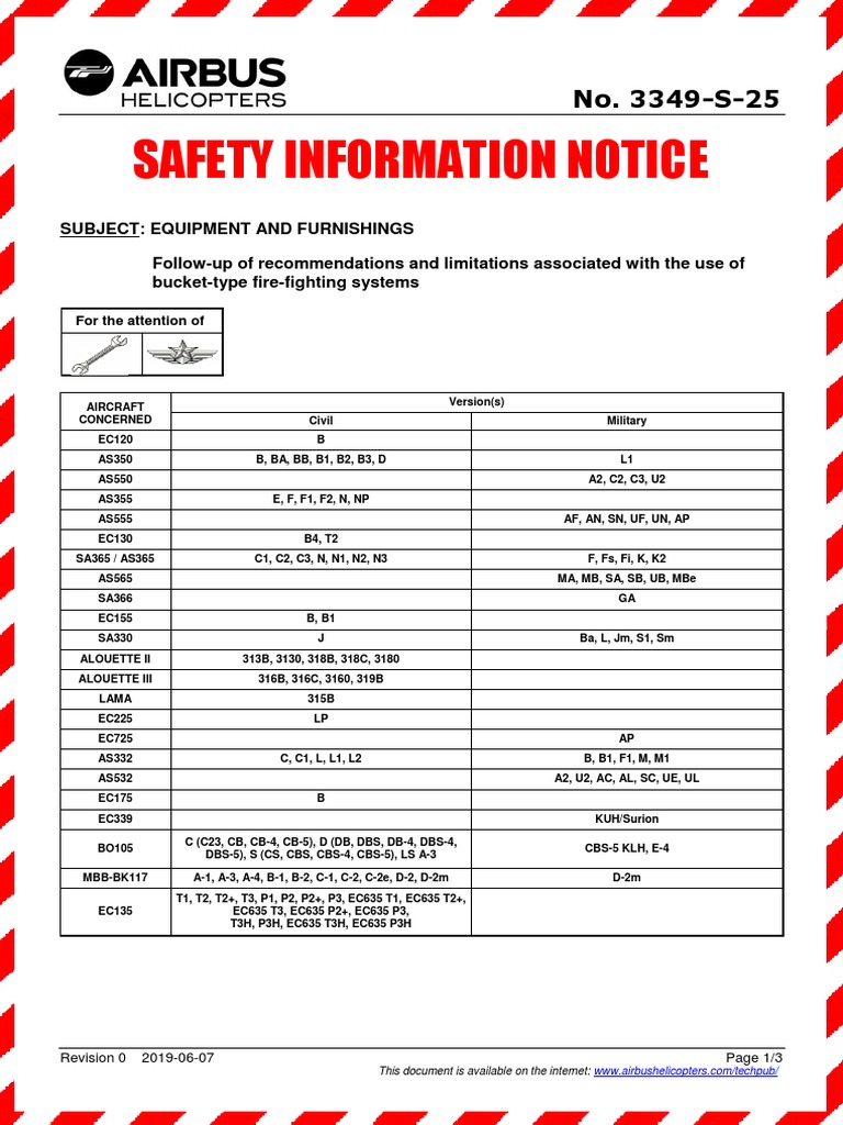 3349 S 25 Rev 0 EN | PDF | Helicopter | Aircraft Configurations