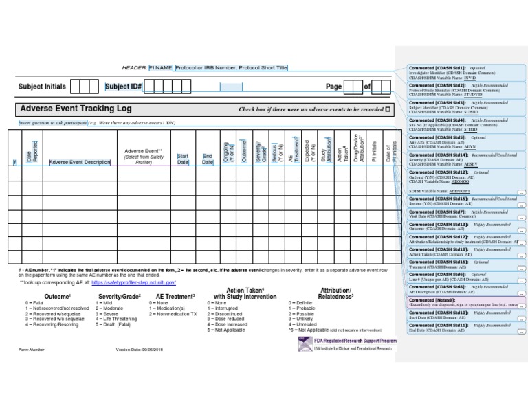 Adverse Event Tracking Log: Subject Initials Subject ID# Page of | PDF ...
