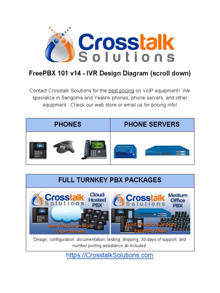 Freepbx101 v14 Ivr Diagram | PDF | Interactive Voice Response | Oral ...