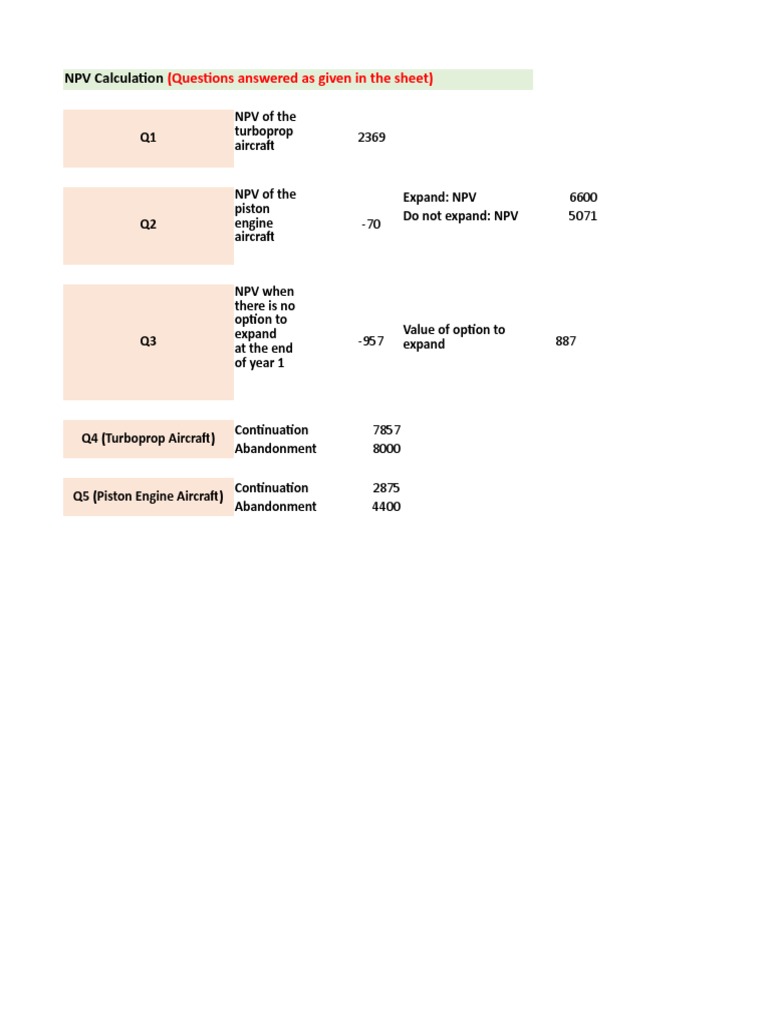 (Questions Answered As Given in The Sheet) : NPV Calculation | PDF
