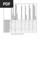 Topic Checklist Template - Topic Checklist