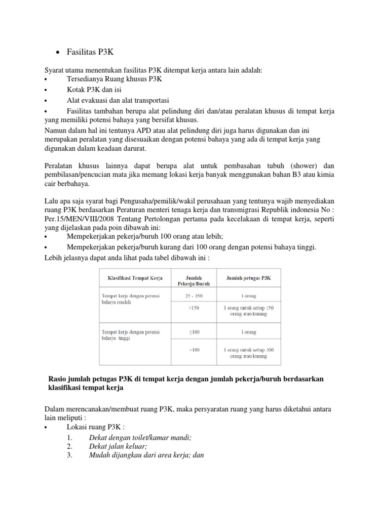 Fasilitas P3K | PDF | Bisnis | Sains & Matematika
