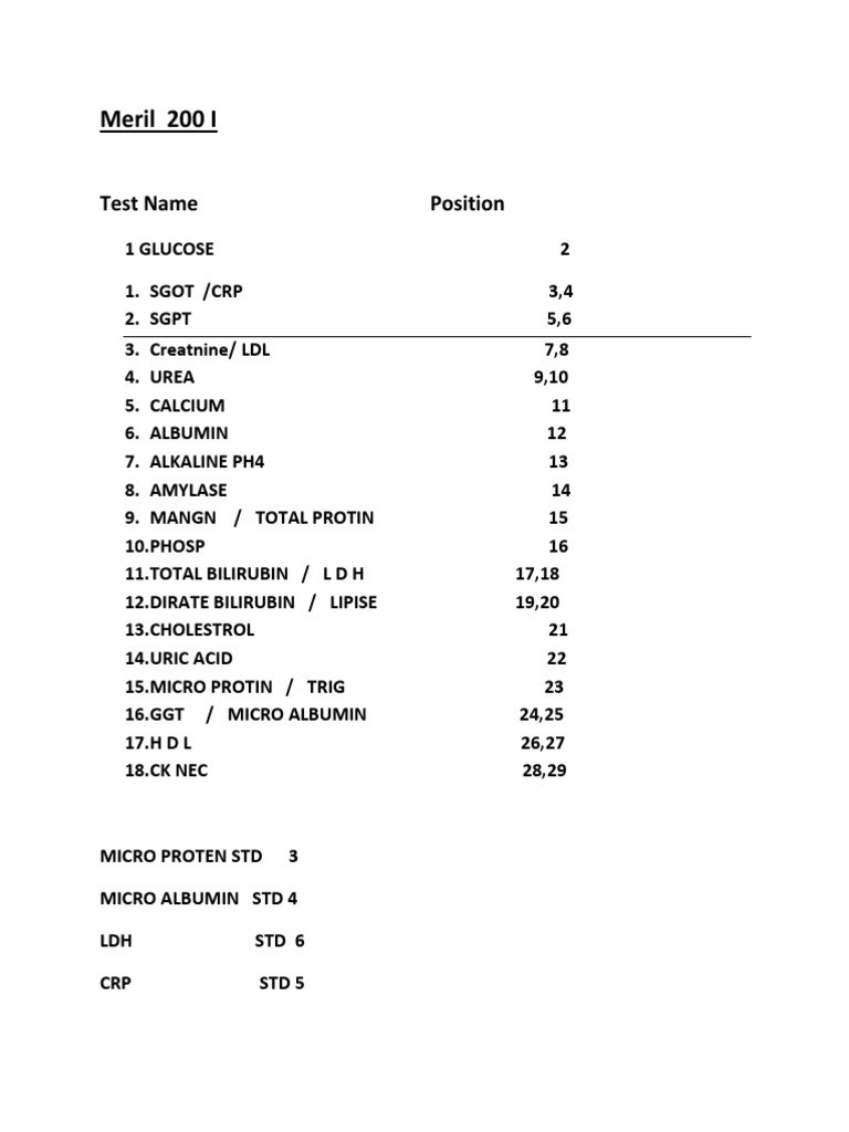 Meril 200 I: Test Name Position | PDF