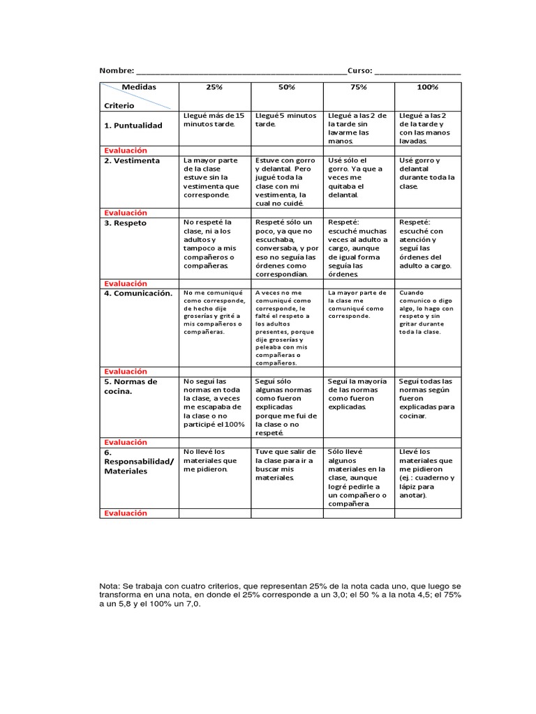 Rúbrica TALLER COCINA | PDF | Ocio | Deportes