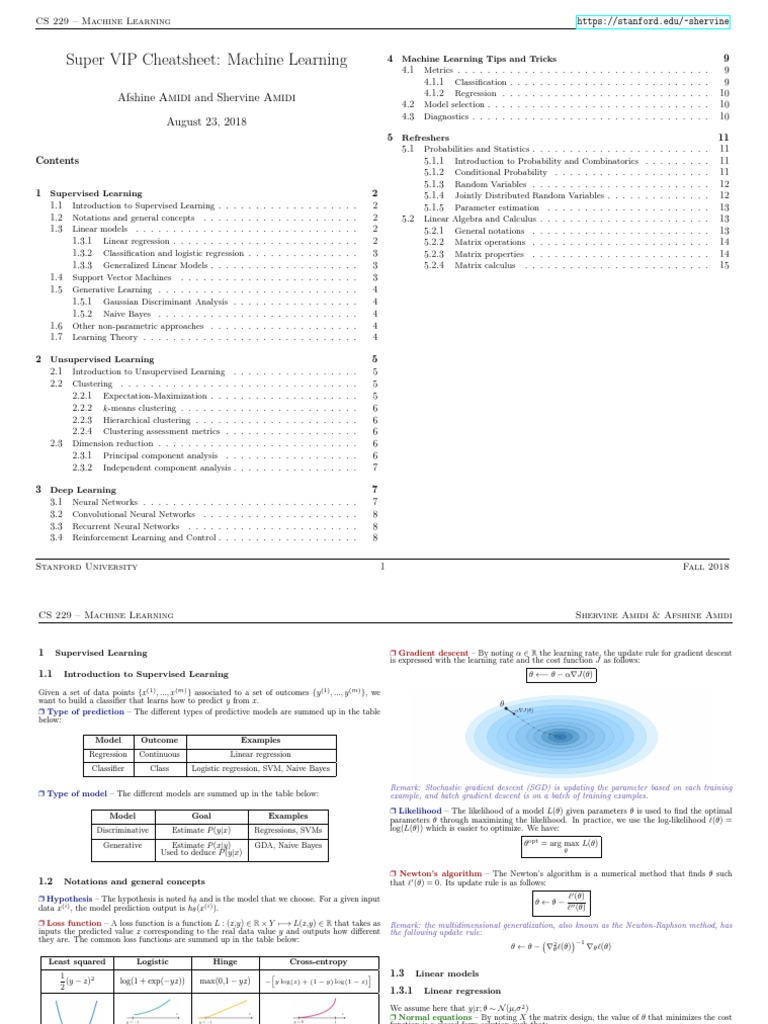 Super Cheatsheet Machine Learning | PDF | Eigenvalues And Eigenvectors ...