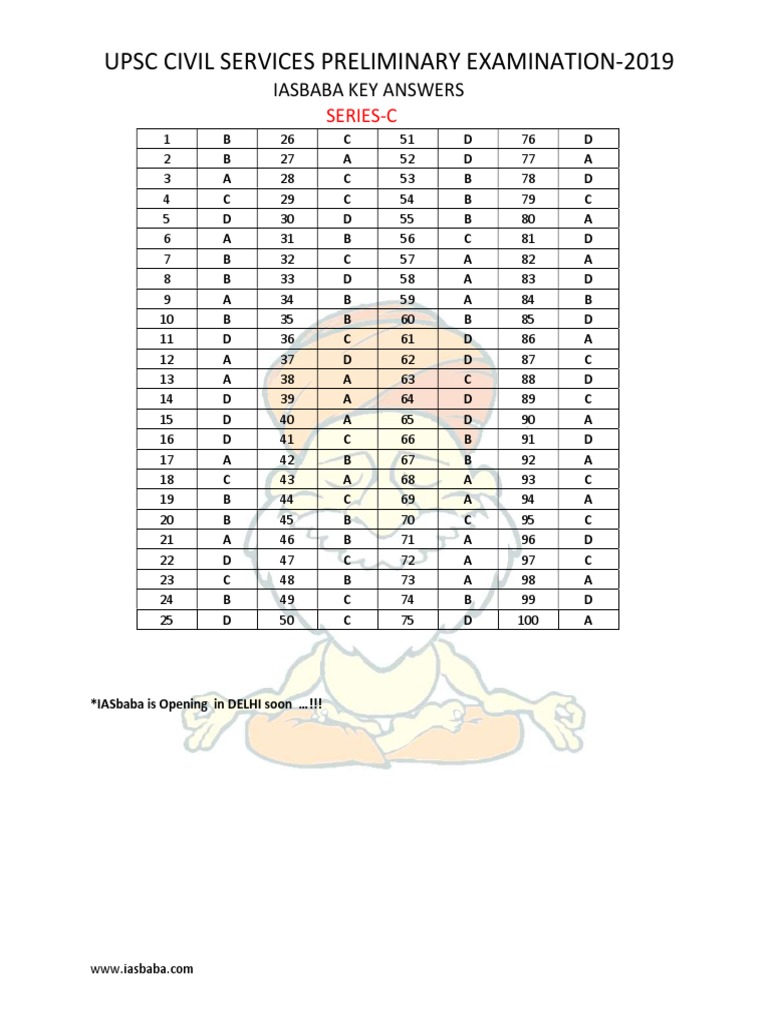 Upsc Prelims 2019 Answer Key | PDF