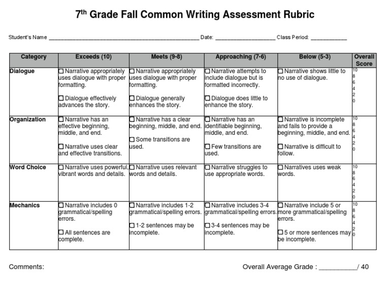 7th Grade Fall Common Writing Assessment Rubric | PDF | Rubric ...