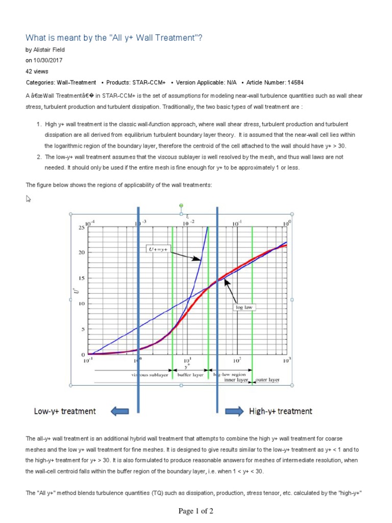 What Is Meant by The "All Y+ Wall Treatment"?: Alistair Field 10/30 ...