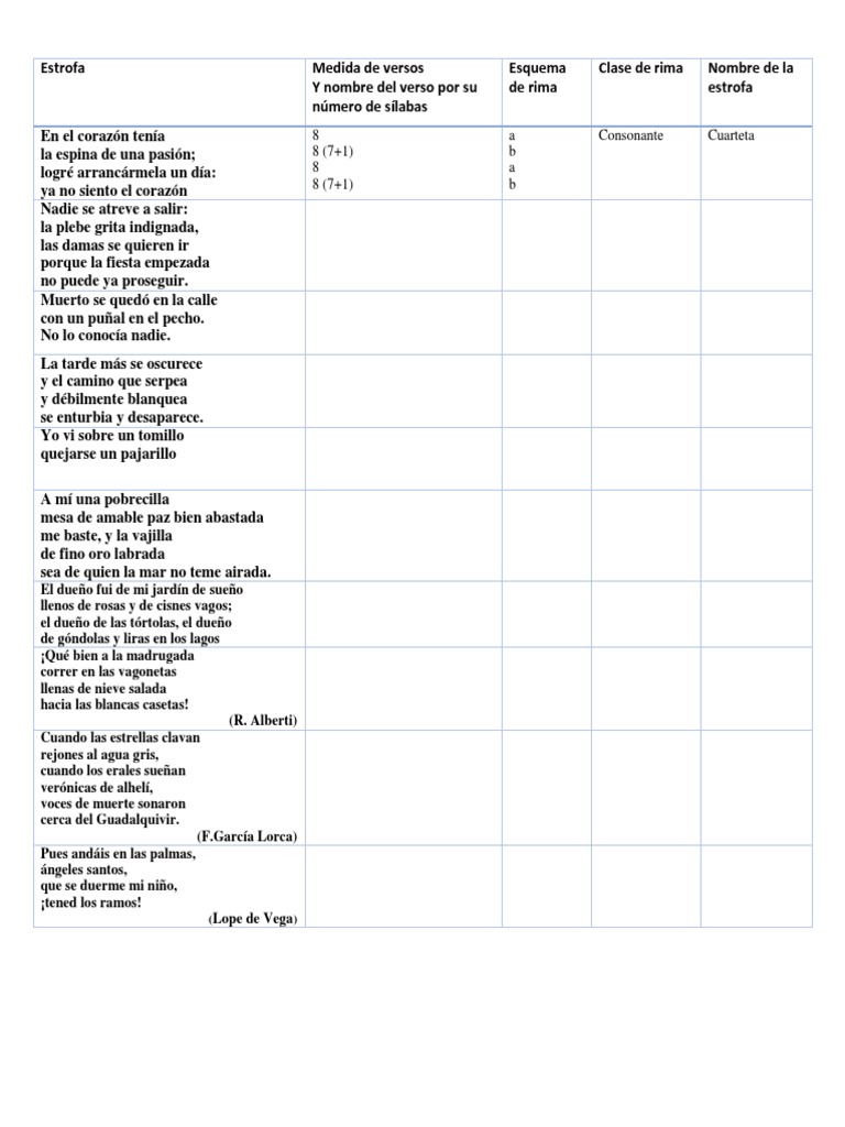 Ejercicios de Poesía II | PDF | Poesía