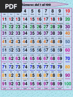 Número Del 0 Al 100 | PDF