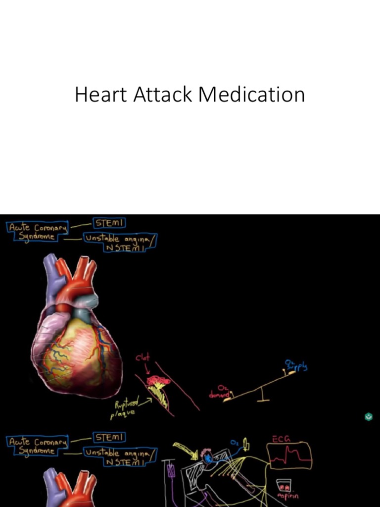 Heart Attack Medication | PDF | Self-Improvement | Wellness