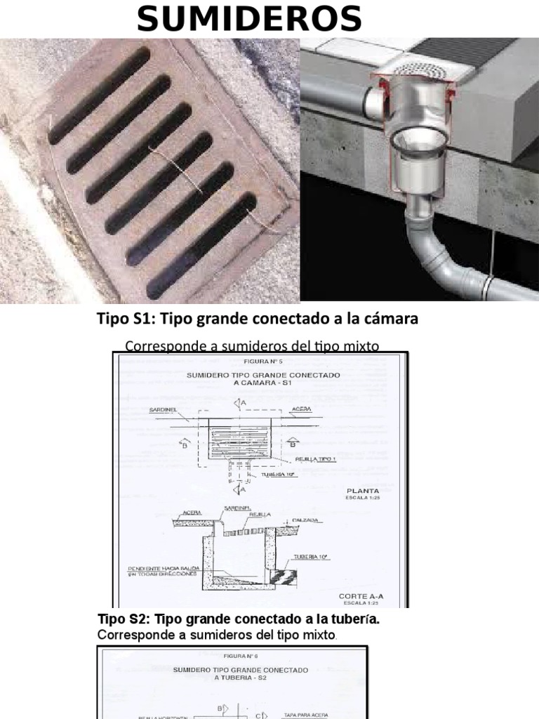 Tipos de Sumideros | PDF | Lluvia | Drenaje