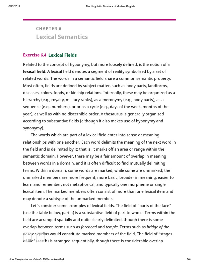 The Linguistic Structure of Modern English | PDF | Lexical Semantics | Word