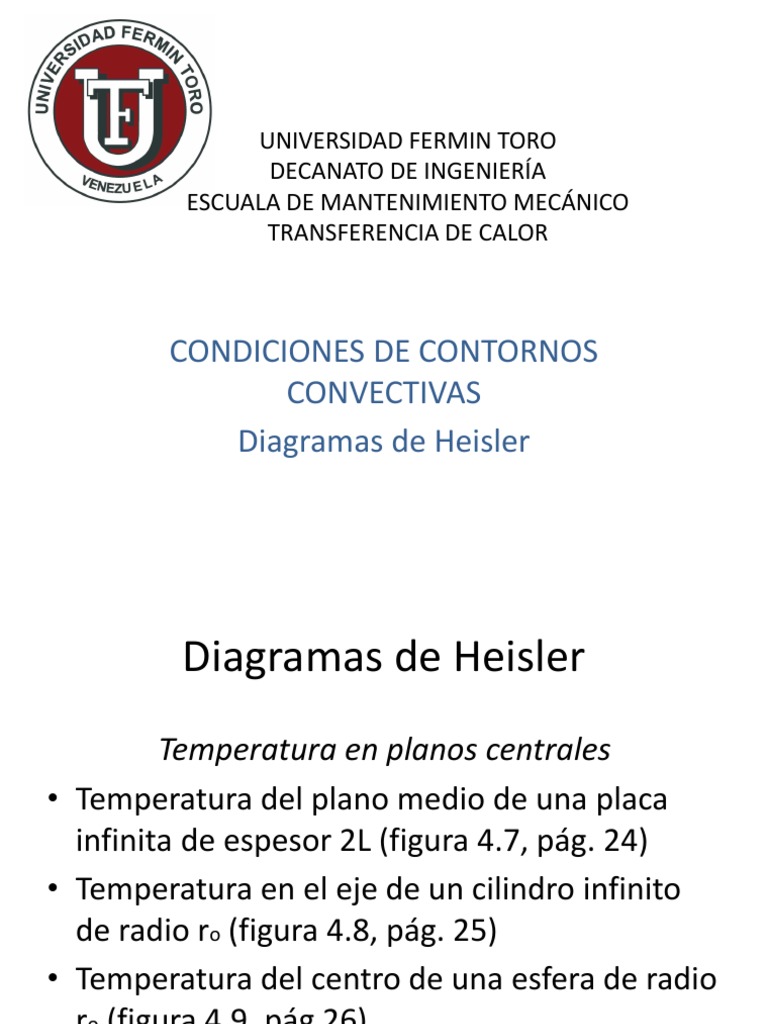 Diagramas - De.heisler BIOT - fourIER | PDF | Convección | Temperatura