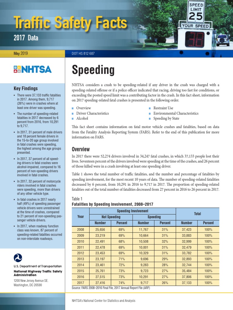 Speeding Traffic Safety Fact Sheet | Speed Limit | Traffic Collision
