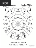 Venova Fingering Guide and Tips | PDF