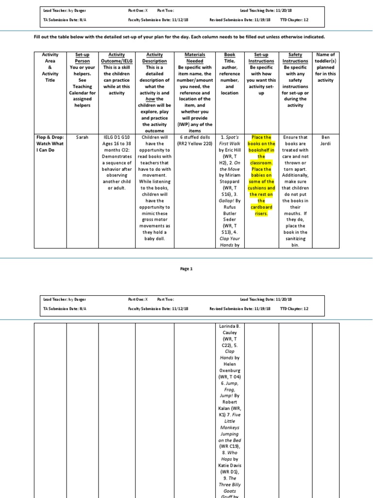 Revised 3rd Plan | PDF