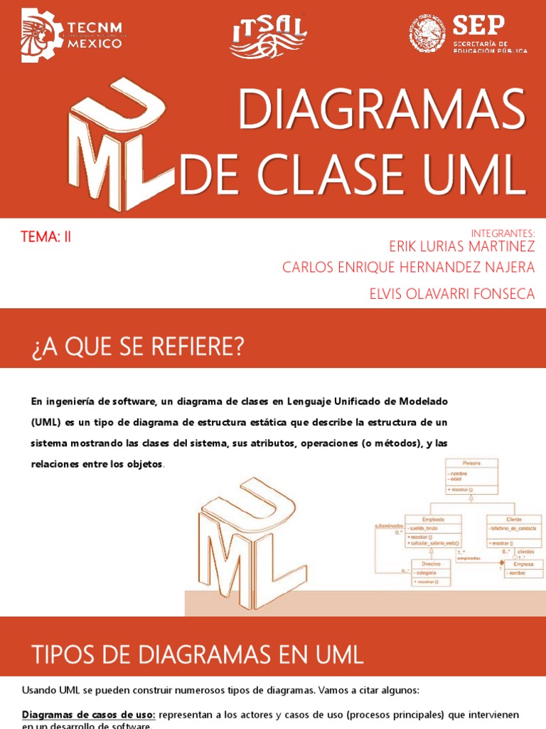 Diagramas de Clase Uml | PDF | Lenguaje de modelado unificado | Software