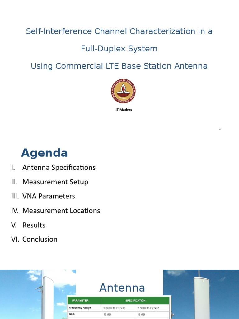 Self-Interference Channel Characterization in A Full-Duplex System ...