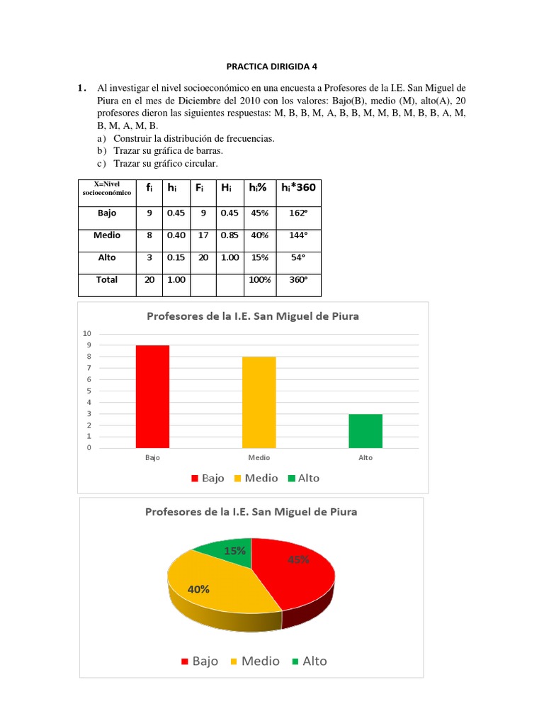 Practica Dirigida 4 | PDF