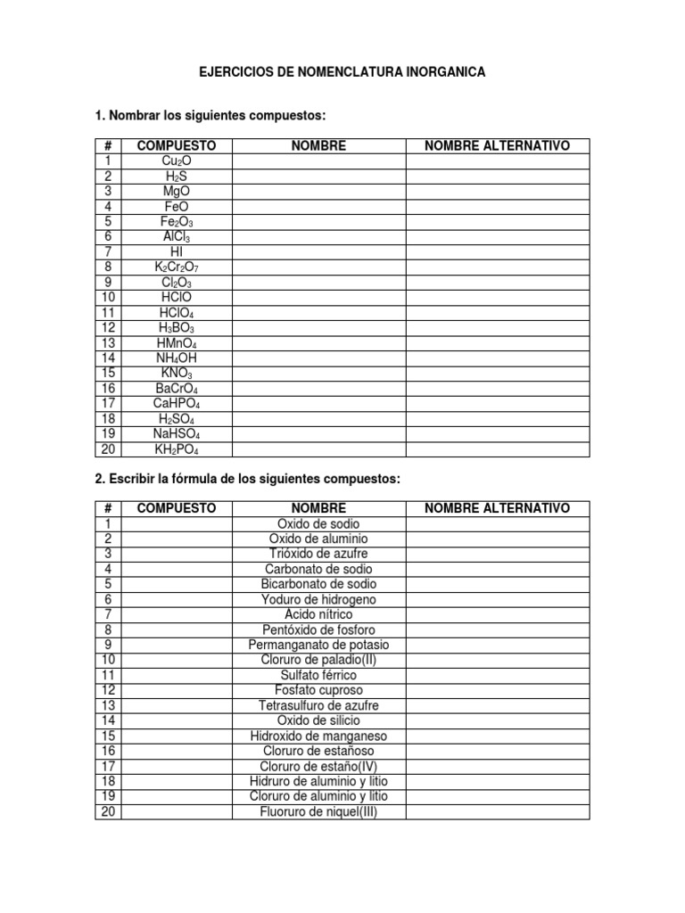 Ejercicios de Nomenclatura | PDF