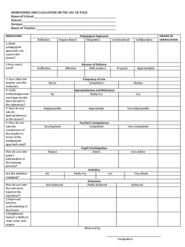 Monitoring and Evaluation On The Use of 2c2ir | PDF | Constructivism ...